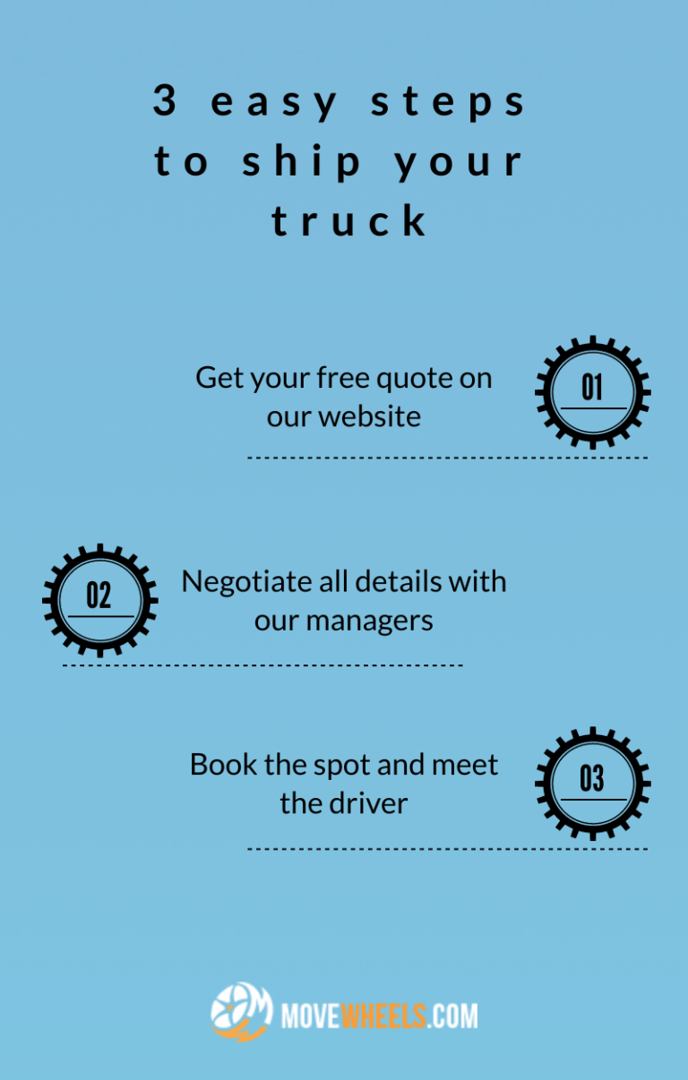 The Best Truck Shipping Guide [Truck Transport] 2021 Update