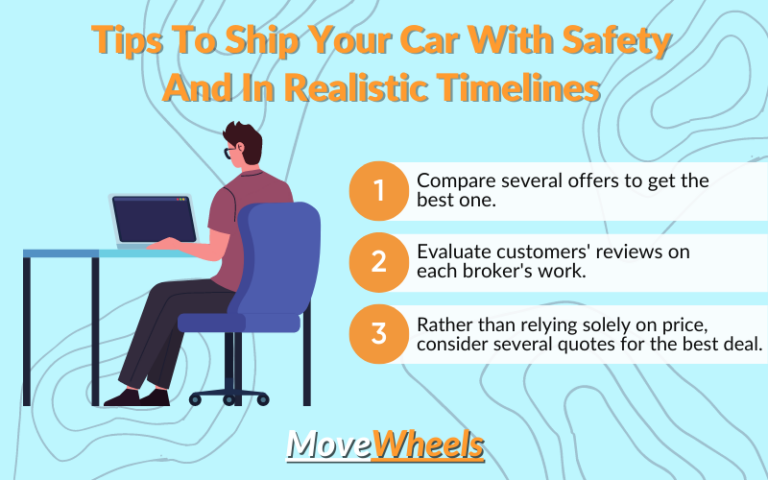 Best Auto Transport Brokers [2024]: Why To Use Them?