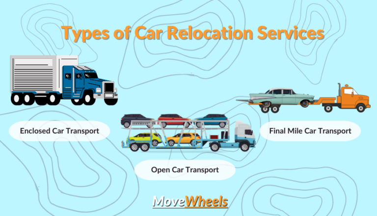 Get Professional Car Relocation Services [2024] - Go Now