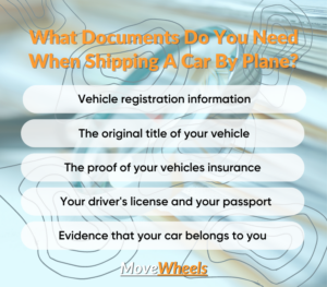 How To Ship Car By Plane In 2024? - Check Guide & Get Quote