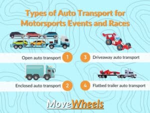 Auto Transport For Motorsports Events And Races In 2023