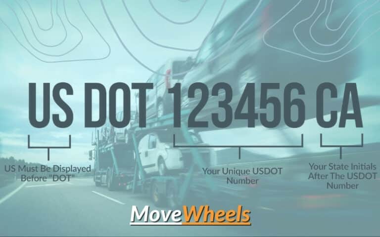 What a USDOT Number Is & How to Check It [2023 Guide}