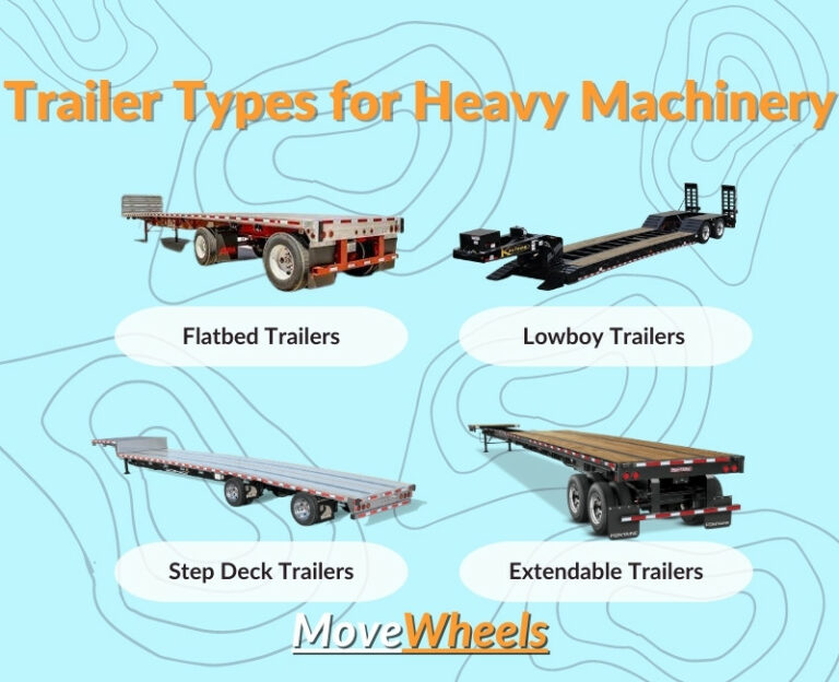 Get Right Trailer for Heavy Equipment Transport [2023 Guide]