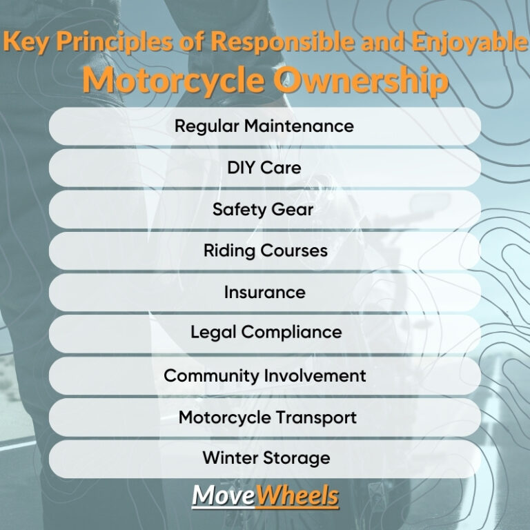 Top Motorcycles 2024 - Best Picks & Expert Reviews